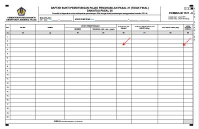 Bentuk dan cara isi Formulir Daftar Bukti Pemotongan 1721 – II (PER-14 ...